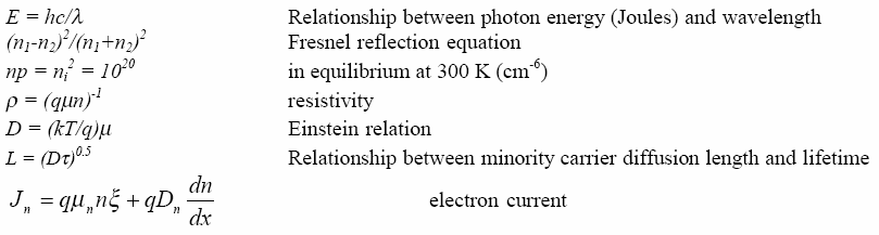 Equations OF BASIC SEMICONDUCTOR PHYSICS